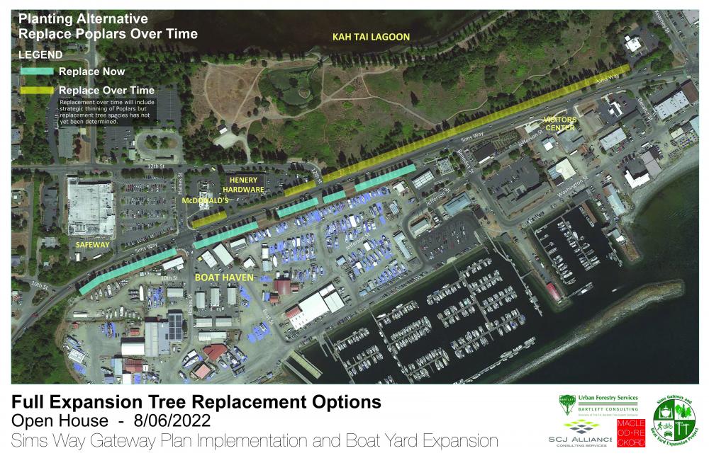 Sims Gateway and Boatyard Expansion Project | City of Port Townsend ...