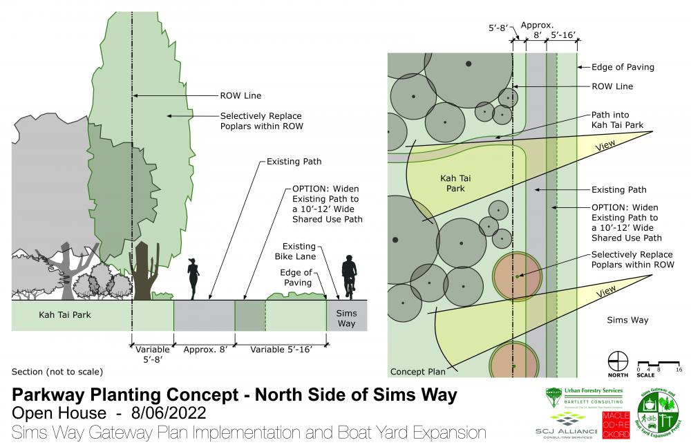 Sims Gateway and Boatyard Expansion Project | City of Port Townsend ...