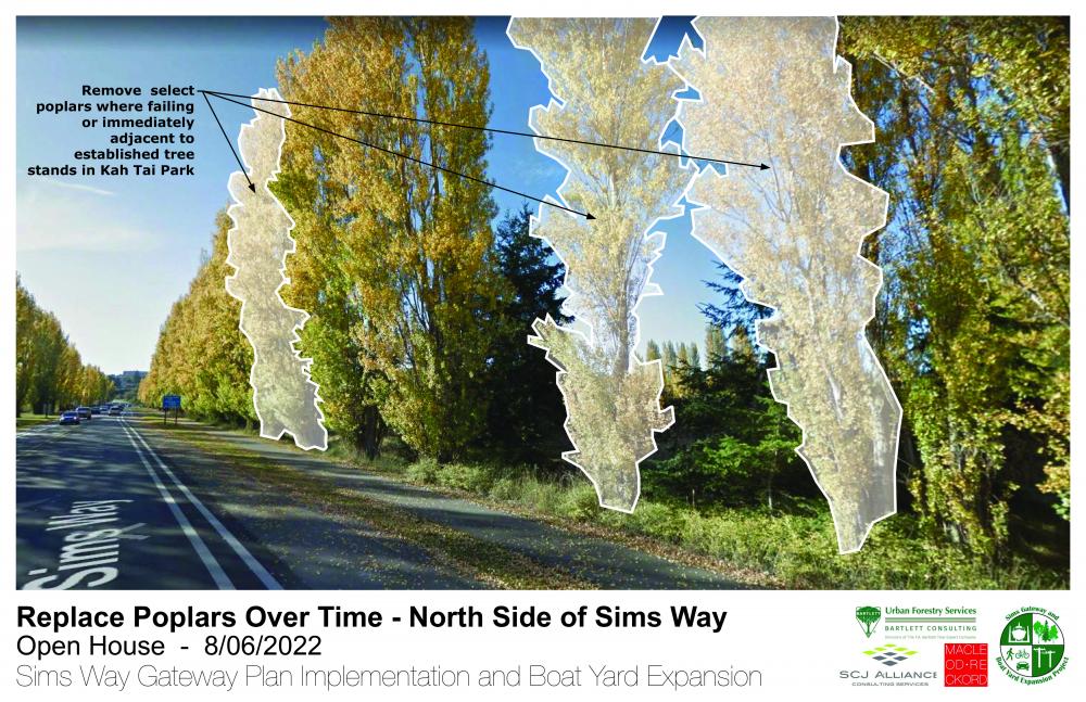 Sims Gateway and Boatyard Expansion Project | City of Port Townsend ...